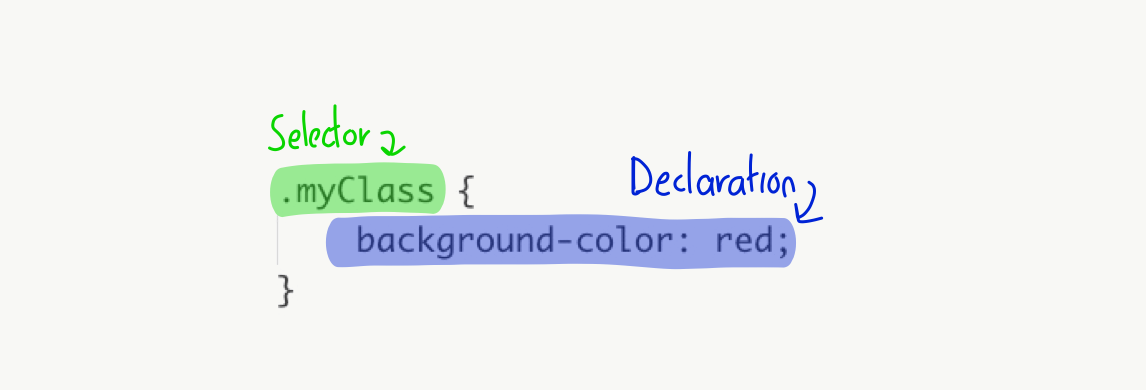 The ULTIMATE Service Portal CSS Guide - DylanLindgren.com